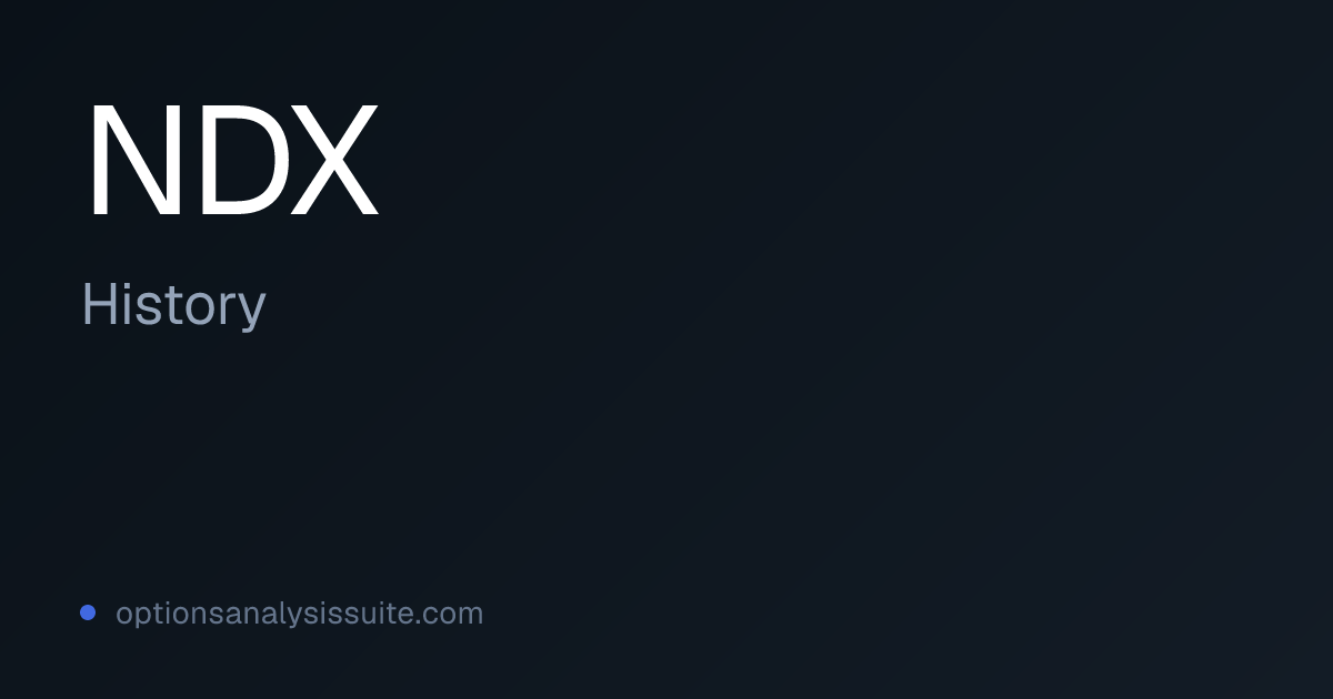 NDX Options History | Monthly Aggregates Archive