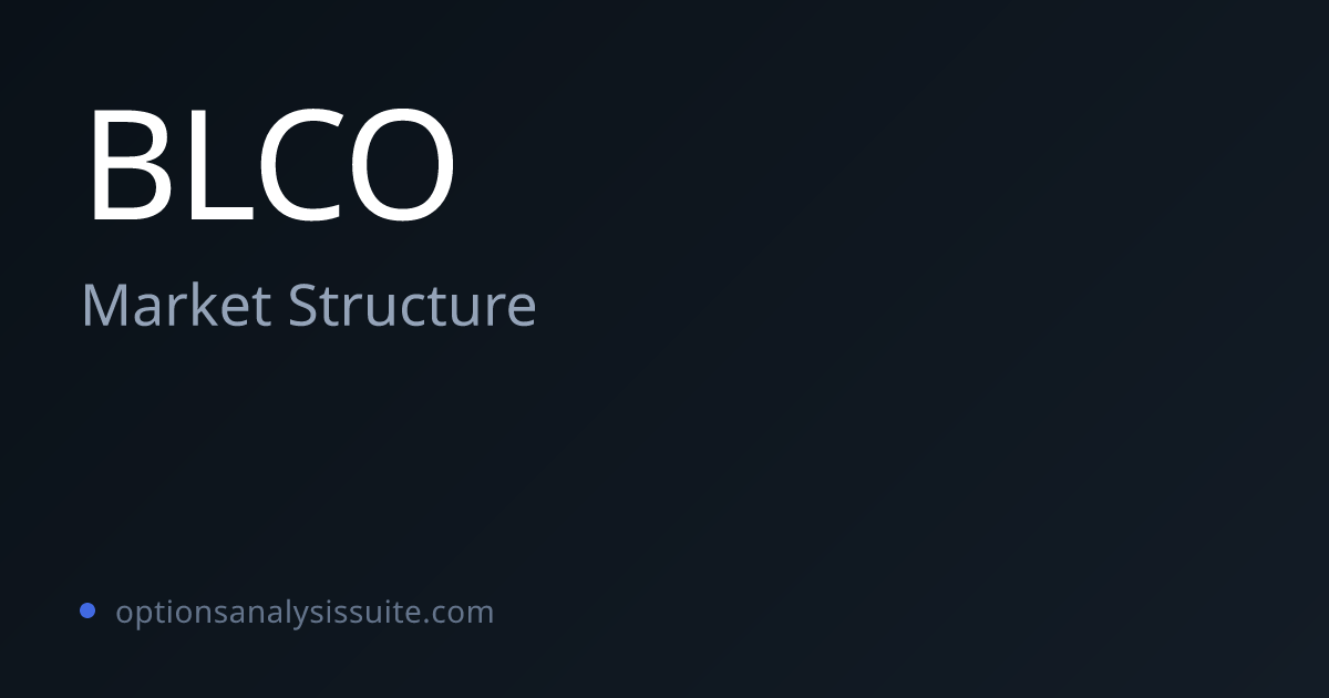 BLCO Options Market Structure | OAS