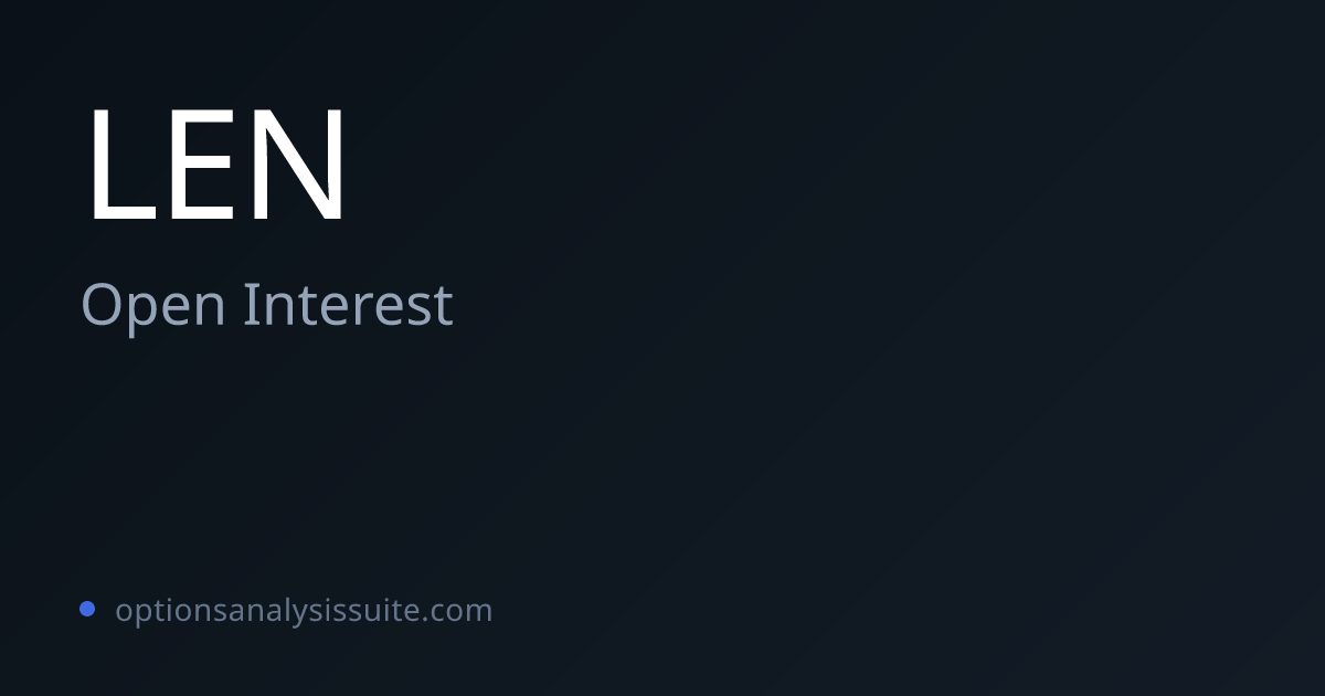 LEN Open Interest History | Call & Put OI