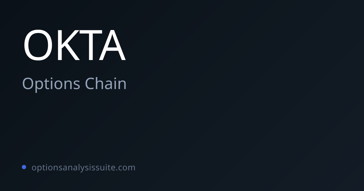 OKTA Options Chain | Listed Expirations & IV