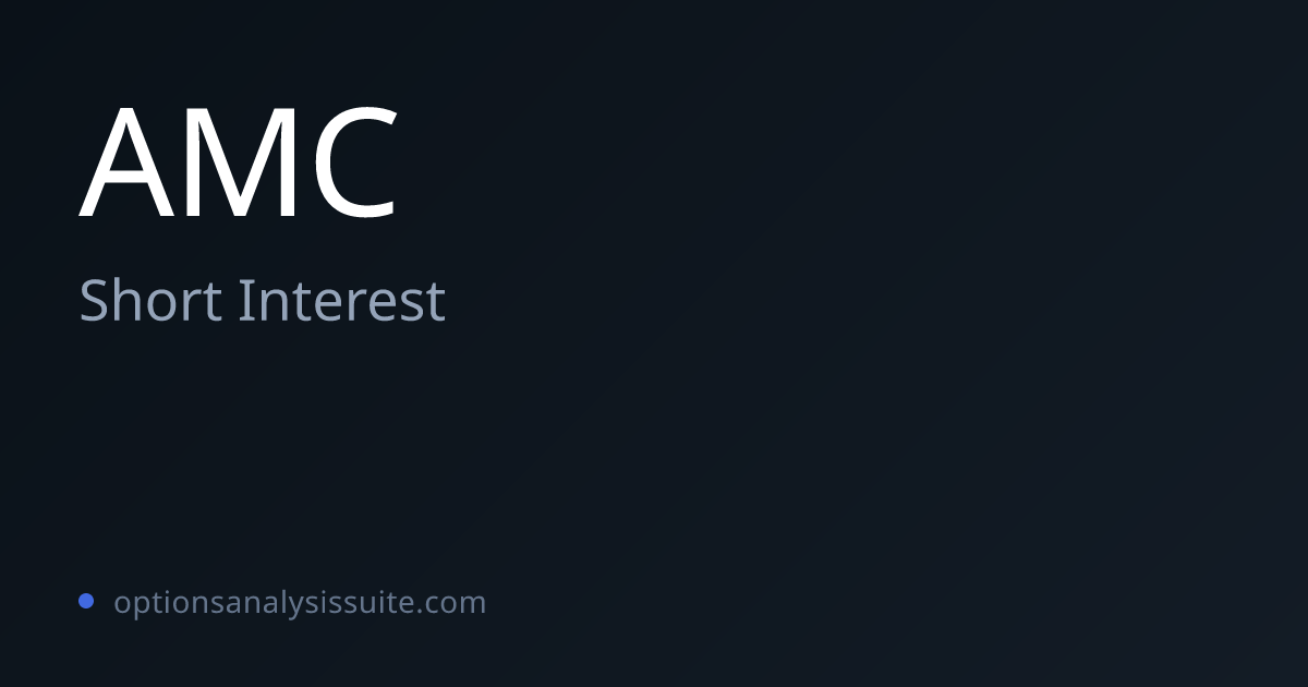 AMC Stock Short Interest | OAS