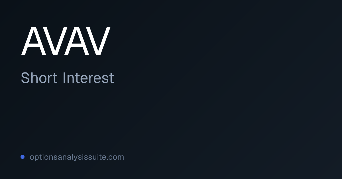 AVAV Stock Short Interest | OAS