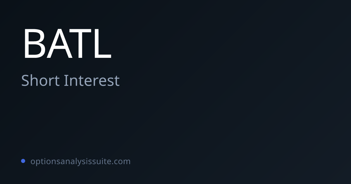 BATL Stock Short Interest | OAS