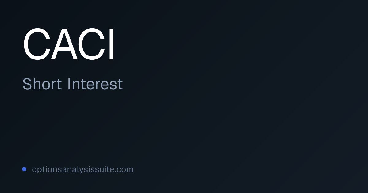 CACI Stock Short Interest | OAS