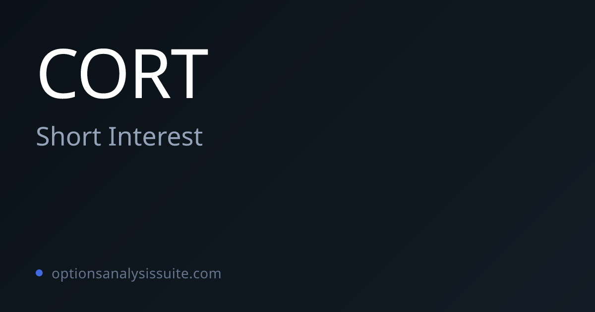 CORT Stock Short Interest | OAS