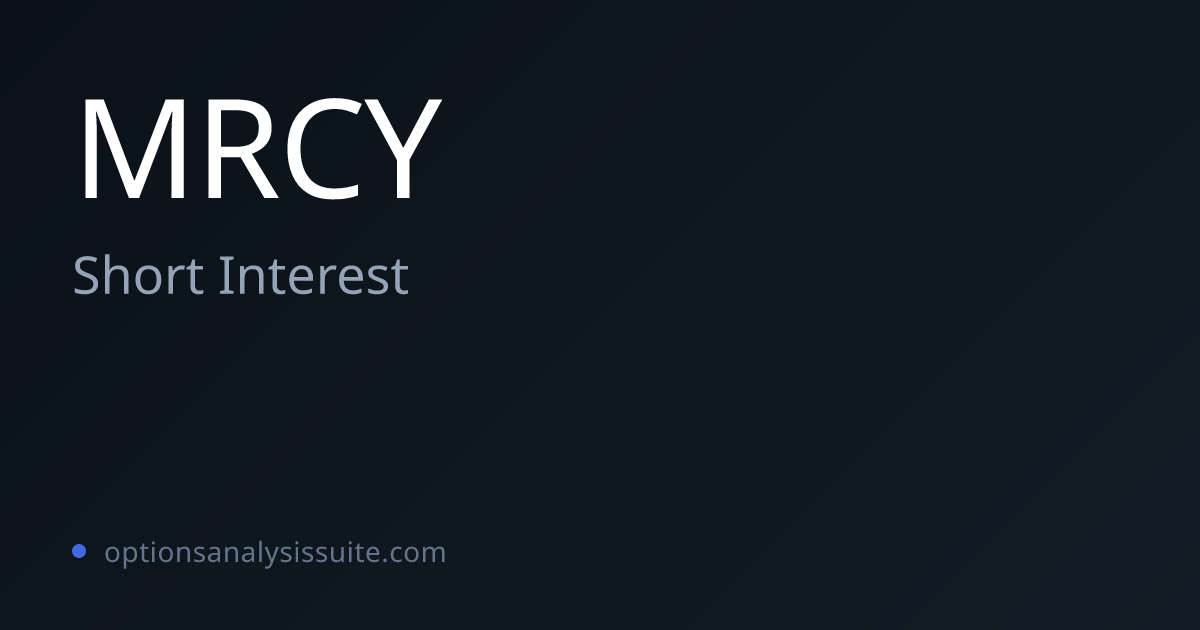 MRCY Stock Short Interest | OAS