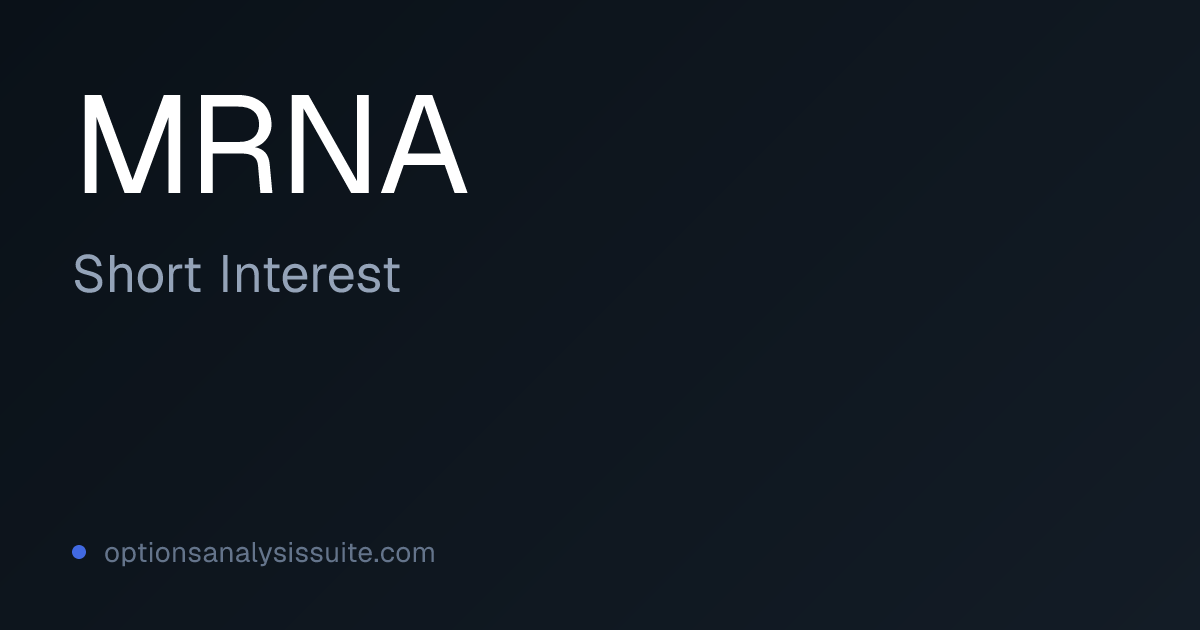 MRNA Stock Short Interest | OAS