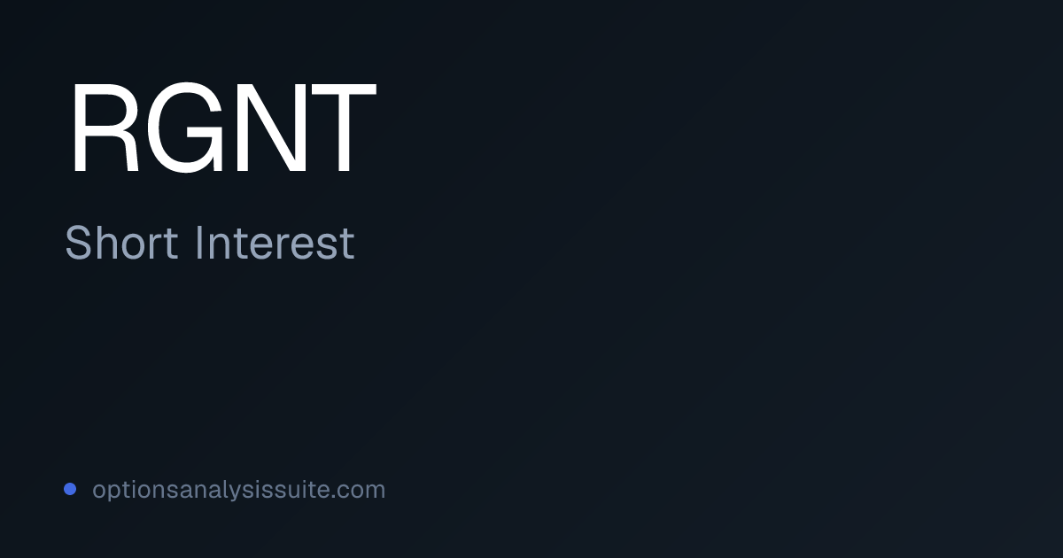 RGNT Stock Short Interest | OAS