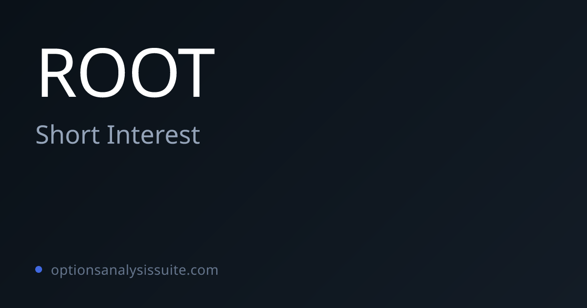 ROOT Stock Short Interest | OAS