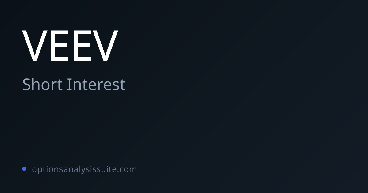 VEEV Stock Short Interest | OAS