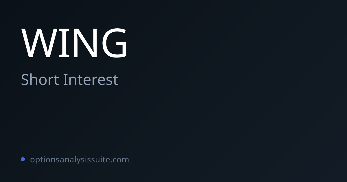 WING Stock Short Interest | OAS