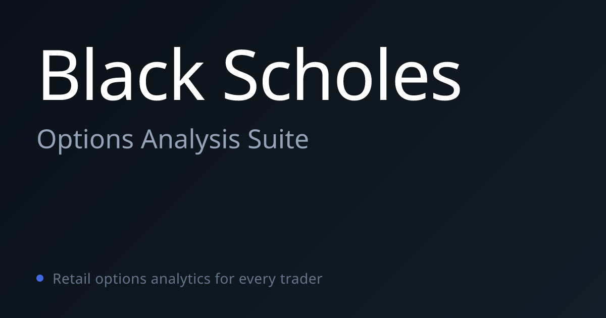 Black-Scholes Model - Formula & Calculator | Options Analysis Suite
