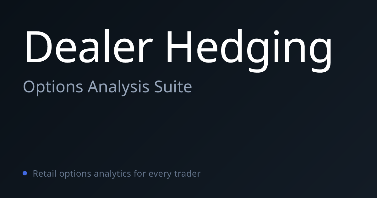 What Is Dealer Hedging? Options Market-Maker Greeks Mechanics | OAS