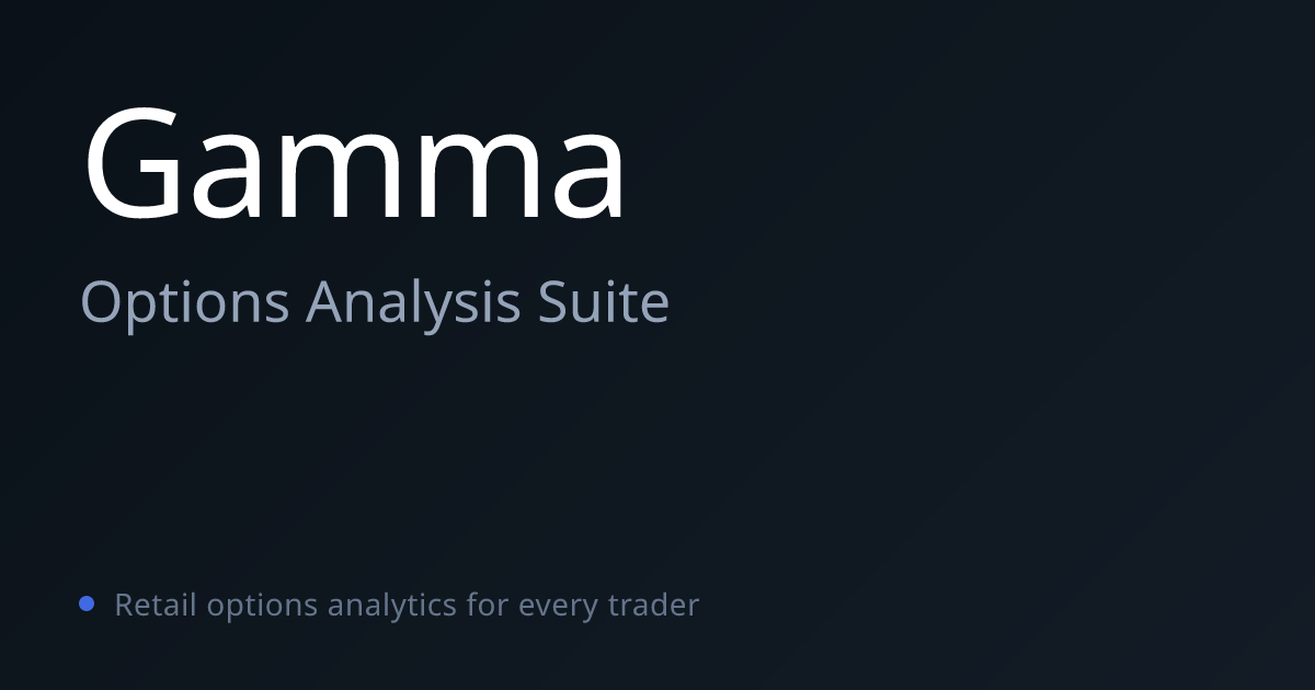 What Is Gamma? Options Greek Formula & Hedging | OAS