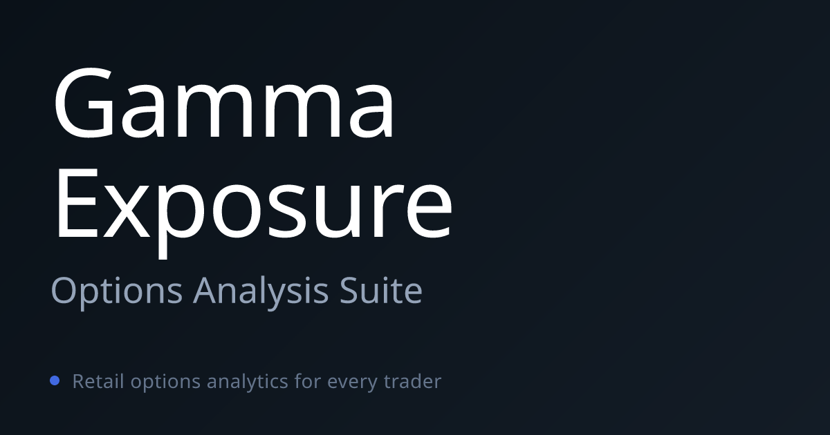 Gamma Exposure (GEX): Greeks by Strike | OAS