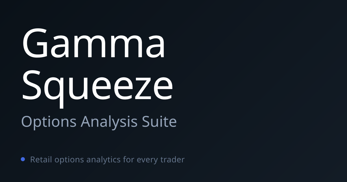 What Is a Gamma Squeeze? Dealer Hedging Mechanics | OAS