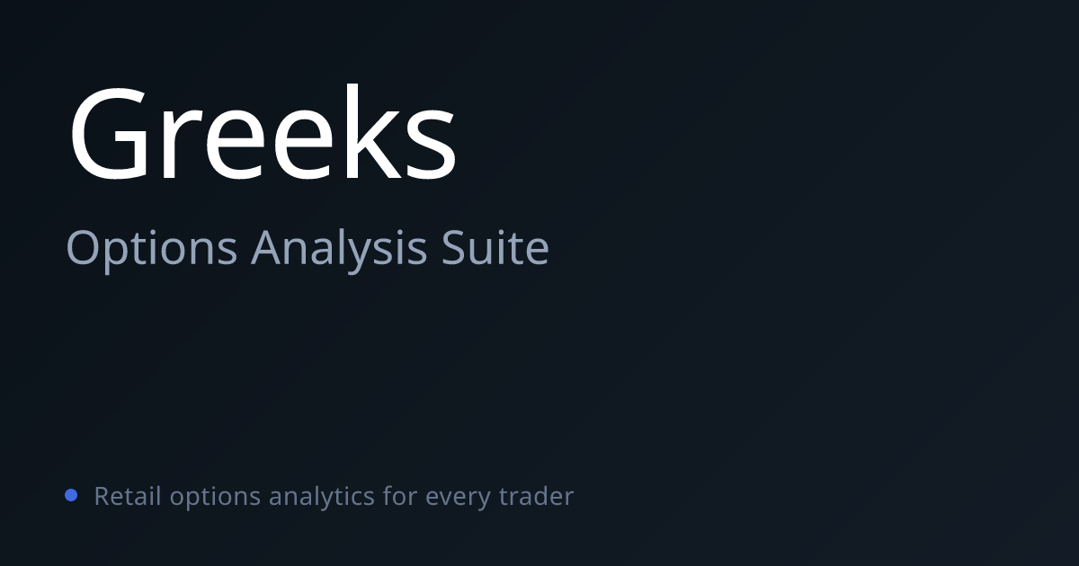 All 17 Options Greeks Reference | Options Analysis Suite
