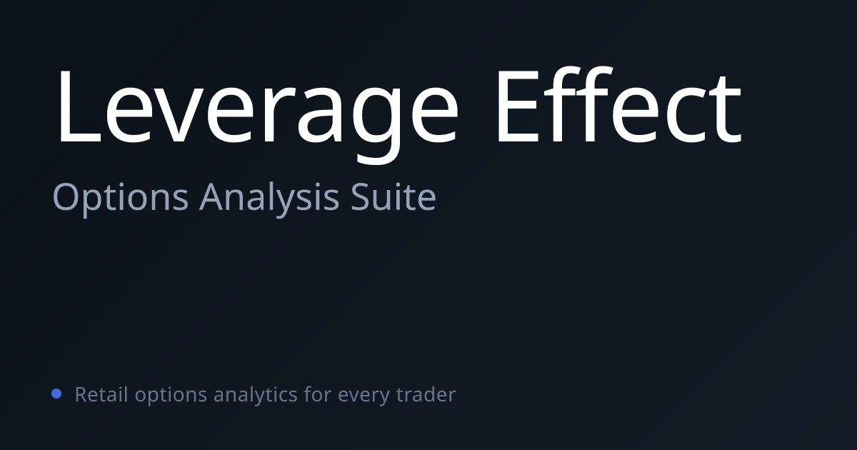 Leverage Effect: Why Equity Vol and Spot Anti-Correlate | OAS