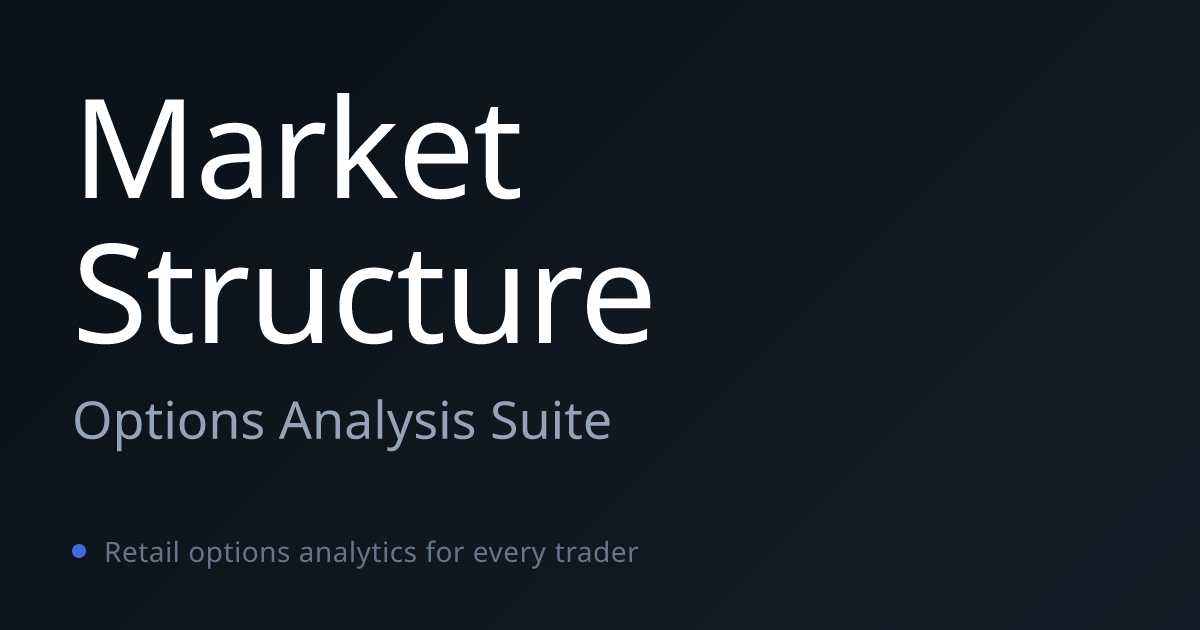 What Is Market Structure? Reg NMS, Venue Mix & Options Liquidity | OAS
