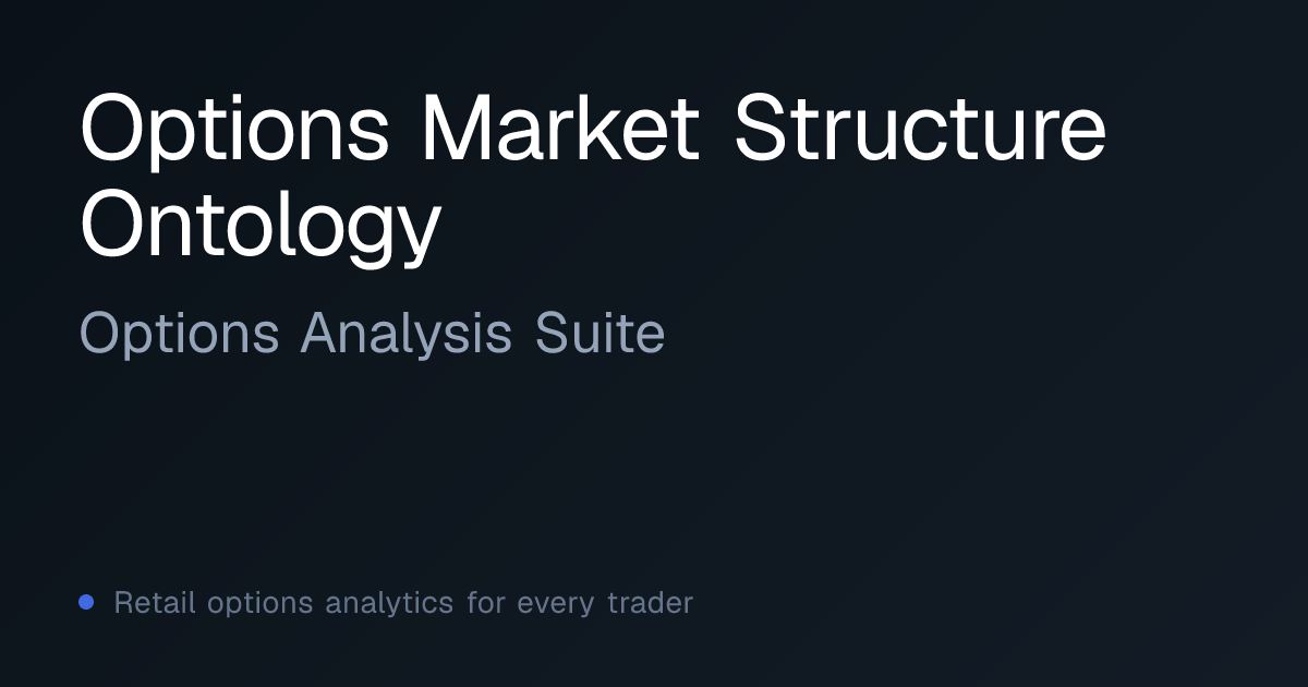 Options Market Structure: Surface/Flow/Regime/Divergence/Density | OAS