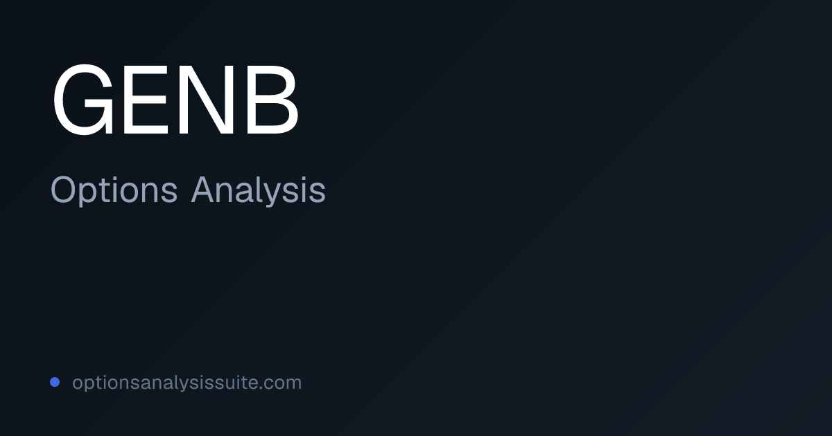 GENB Stock Options Analysis | OAS