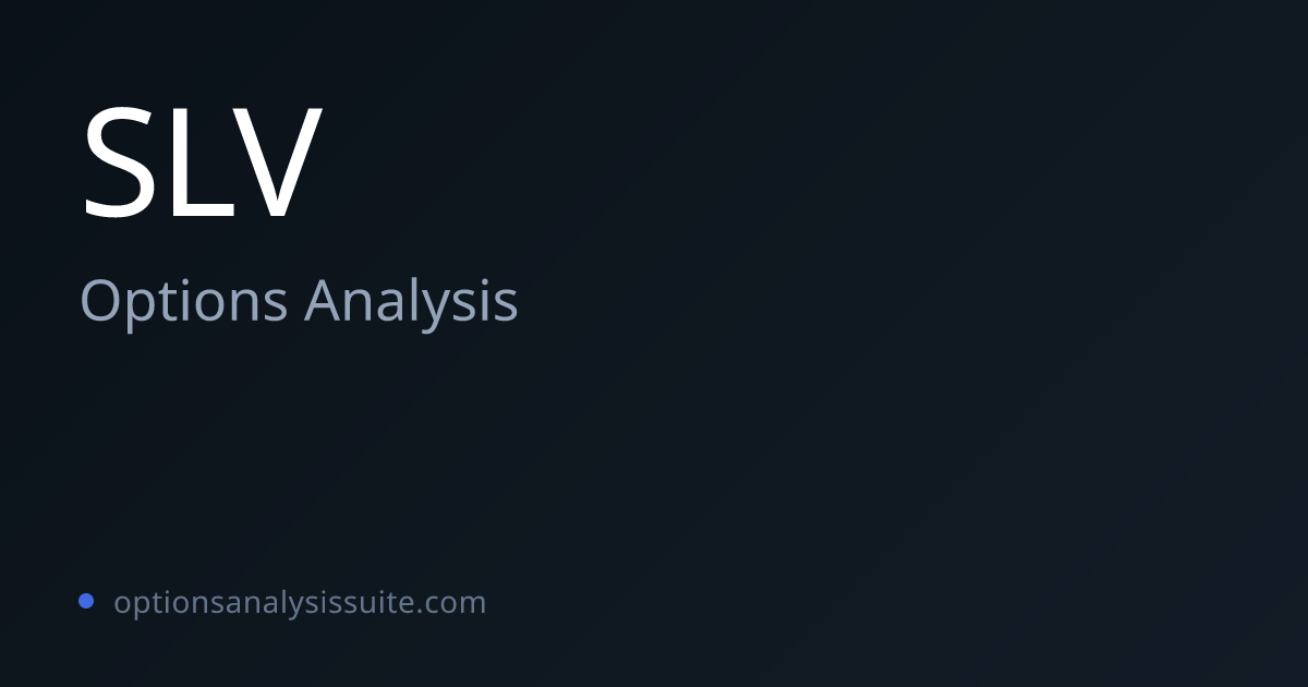 SLV ETF Options Analysis | OAS